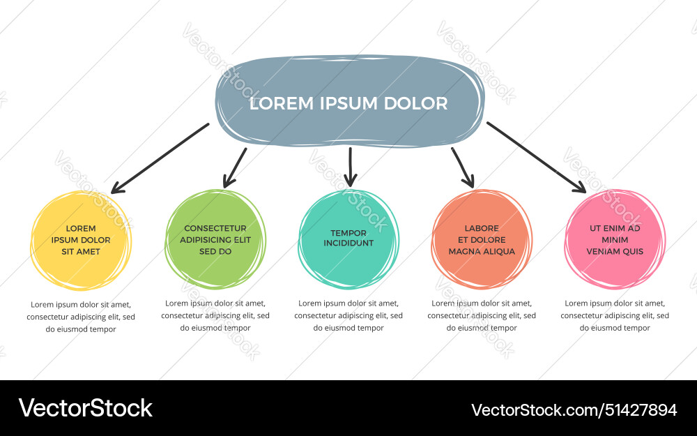Doodle flowchart with 5 elements Royalty Free Vector Image