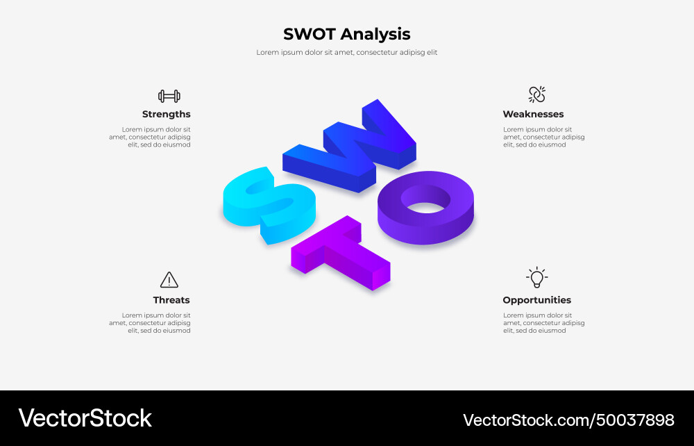 Isometric swot letters strength weakness Vector Image