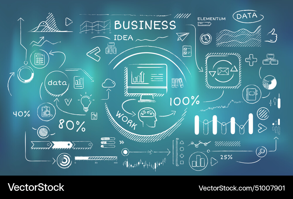 Business idea in handwritten doodle infographic Vector Image