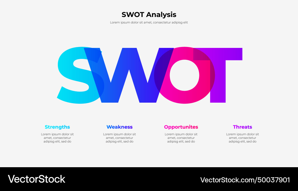 Multicolored swot letters strength weakness Vector Image
