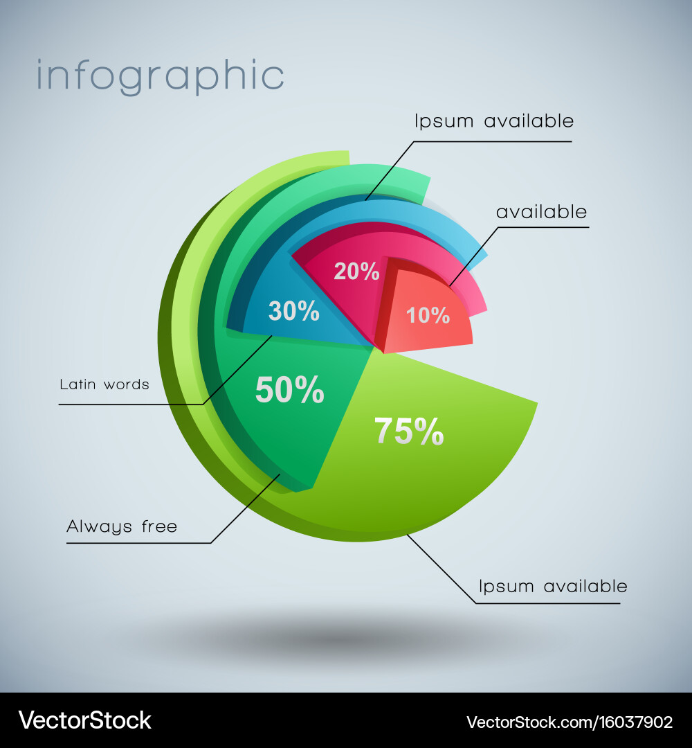 Business chart template Royalty Free Vector Image