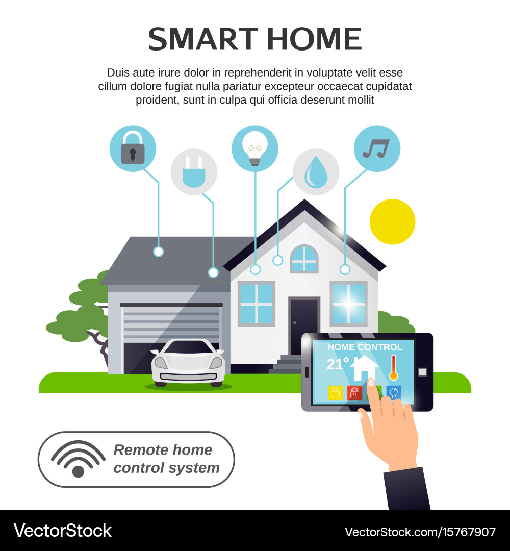 Smart Home Control System Royalty Free Vector Image