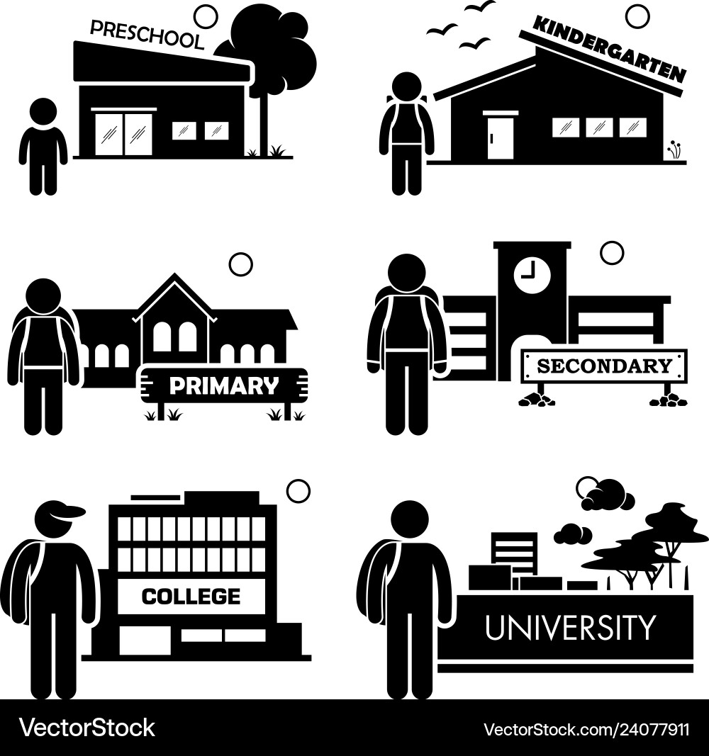 Student education level - preschool kindergarten Vector Image