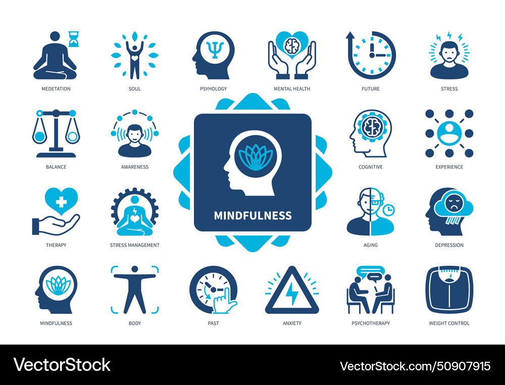 Mindfulness solid icon set Royalty Free Vector Image