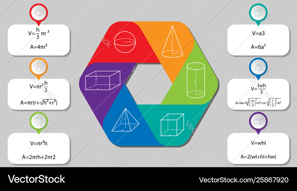 Geometry Royalty Free Vector Image - VectorStock