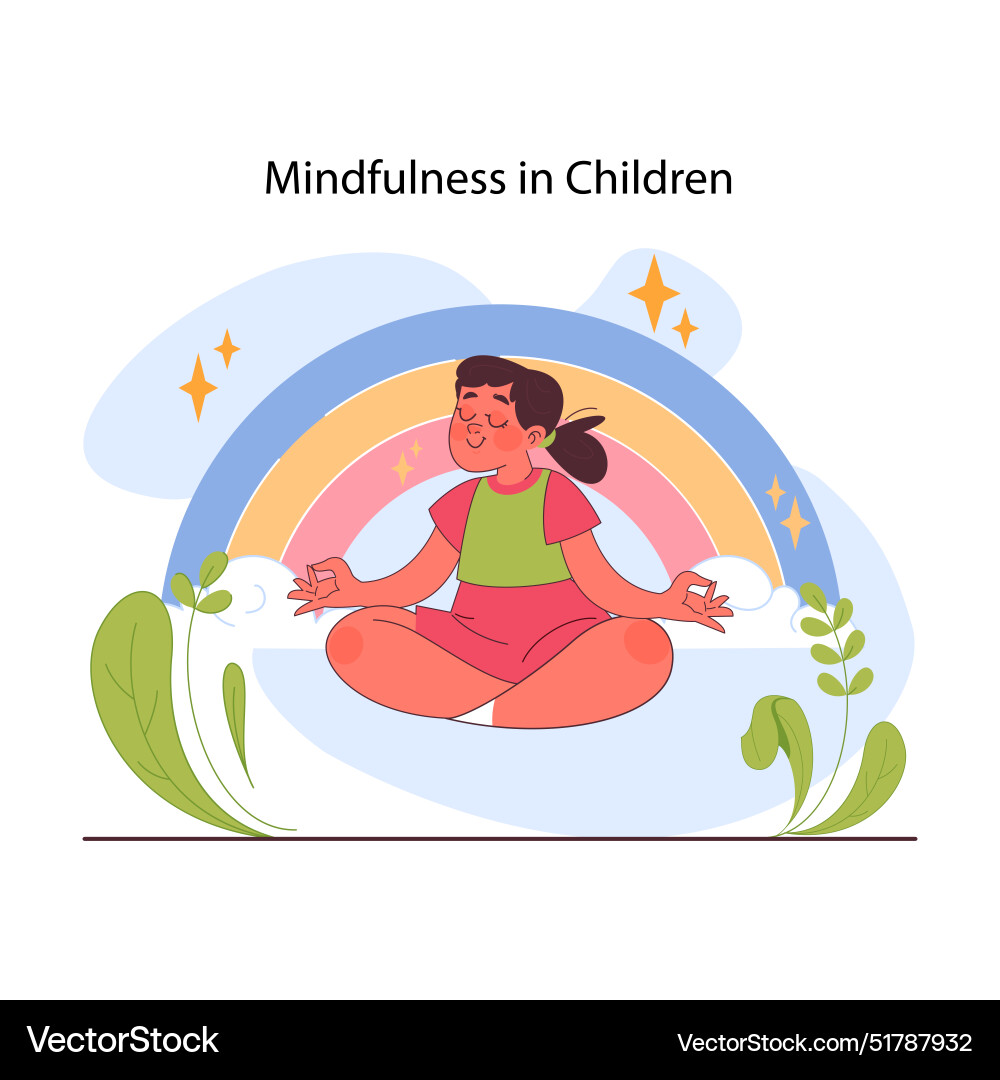 Child cognitive development process of kids Vector Image