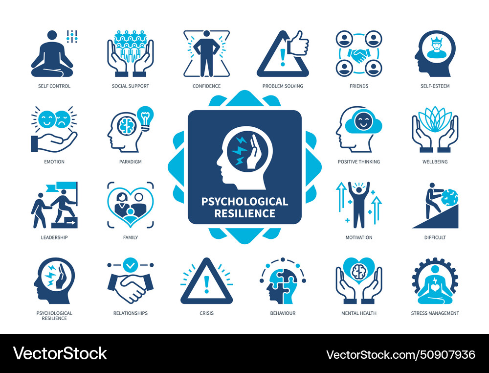Psychological resilience solid icon set Royalty Free Vector
