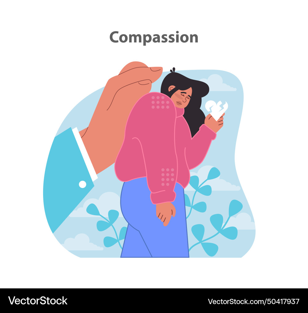 Compassionate communication set sharing kindness Vector Image