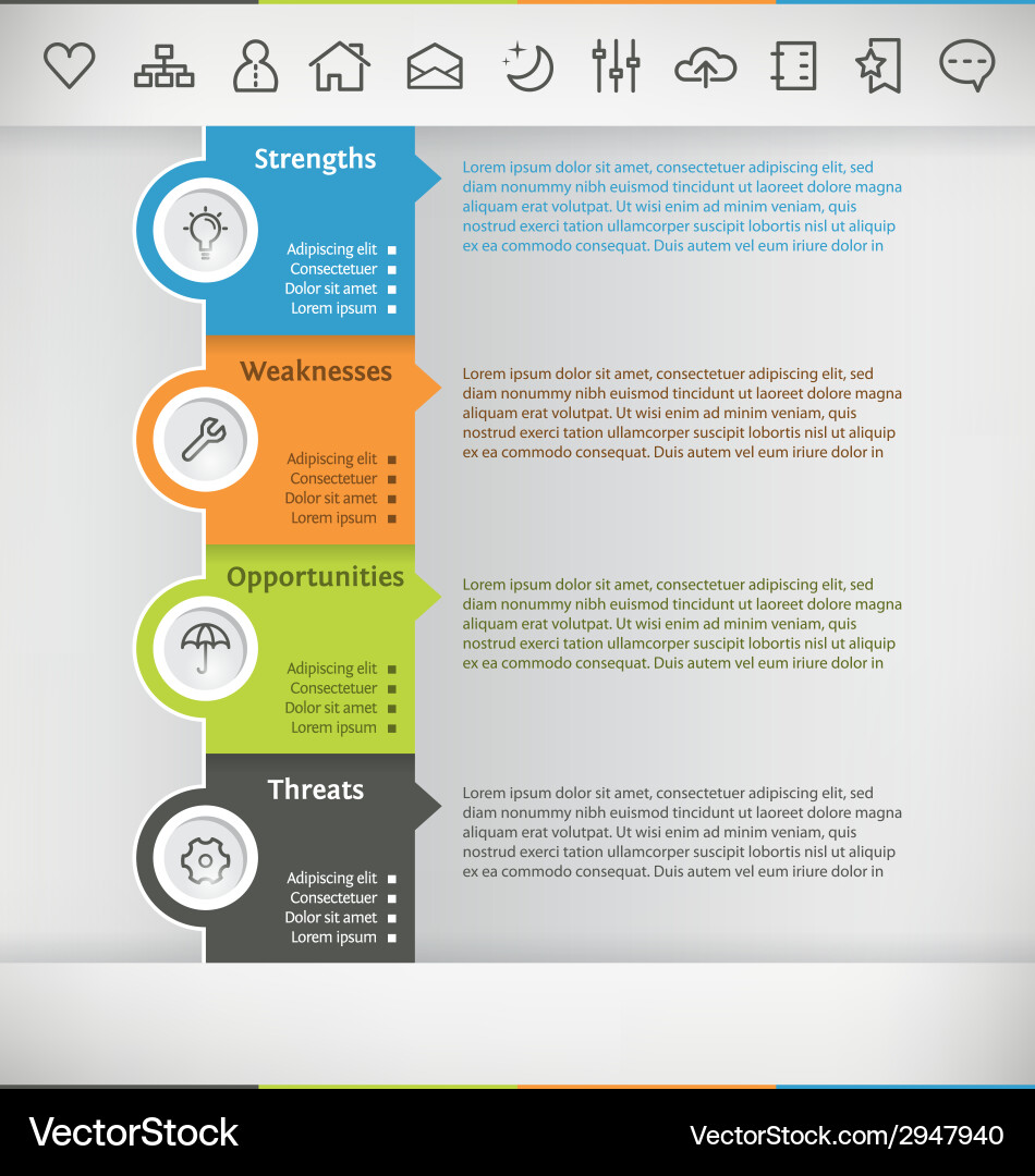 SWOT Analysis Template Royalty Free Vector Image