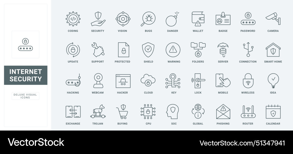 Internet Security Data Protection From Fraud Vector Image