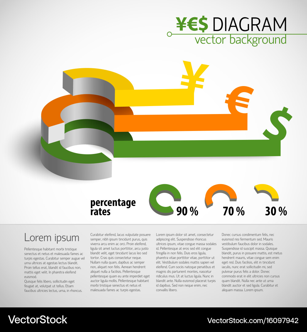 Wechselkursdiagramm Infografik Lizenzfreies Vektorbild