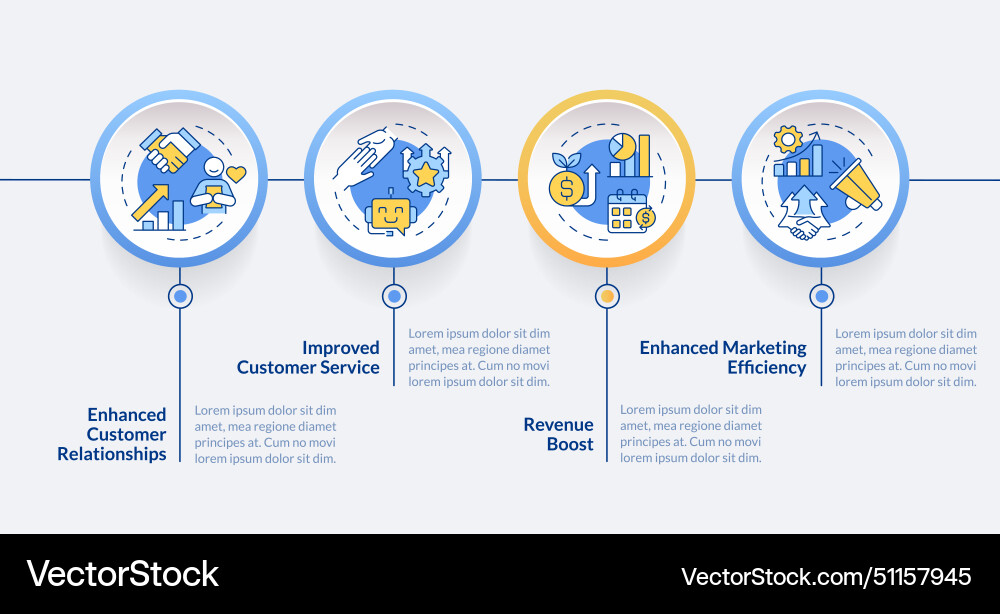 Crm management system organization circle Vector Image