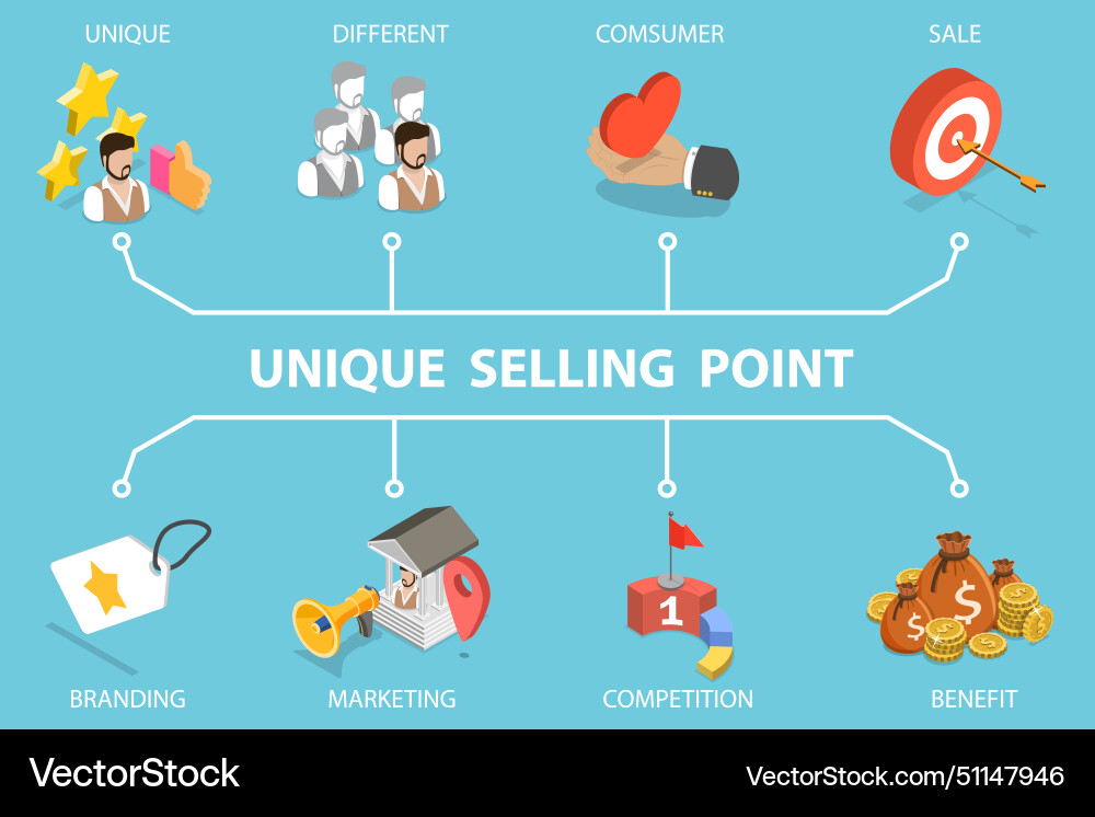 3d isometric flat of unique Royalty Free Vector Image