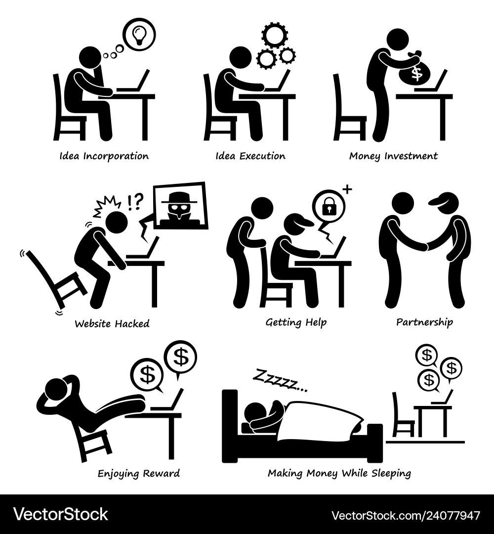 Internet business online process stick figure Vector Image