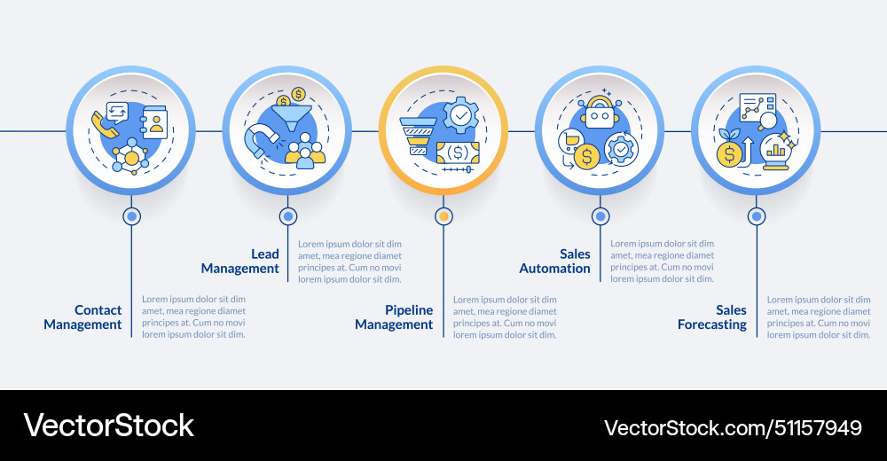 Customer management system benefits circle Vector Image