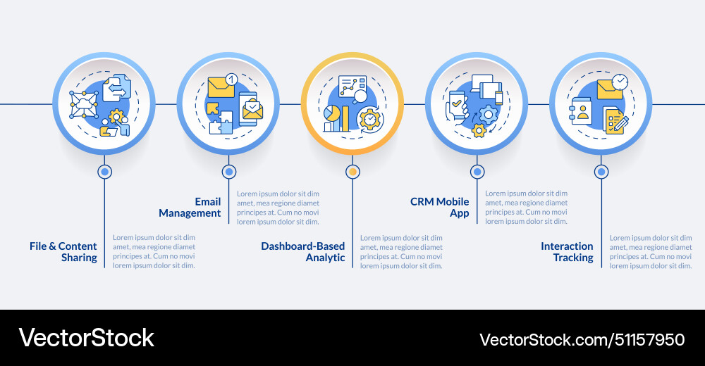 Customer management system benefits circle Vector Image