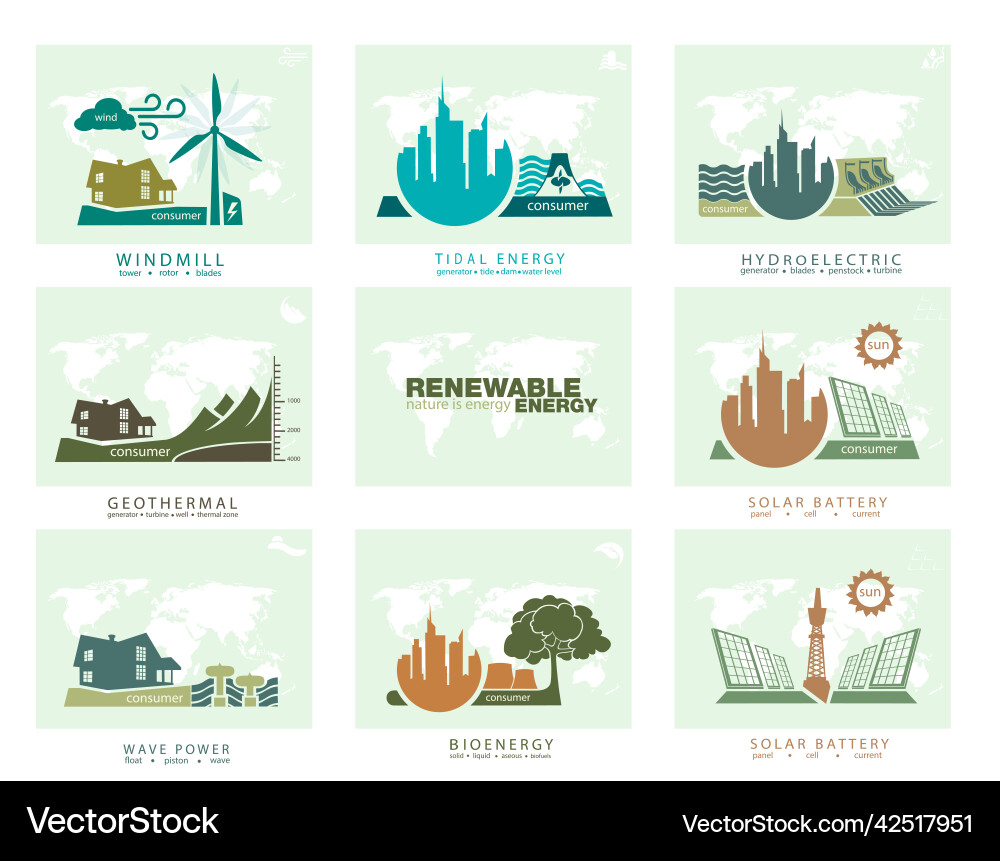 Infographics renewable energy earth sun wind Vector Image