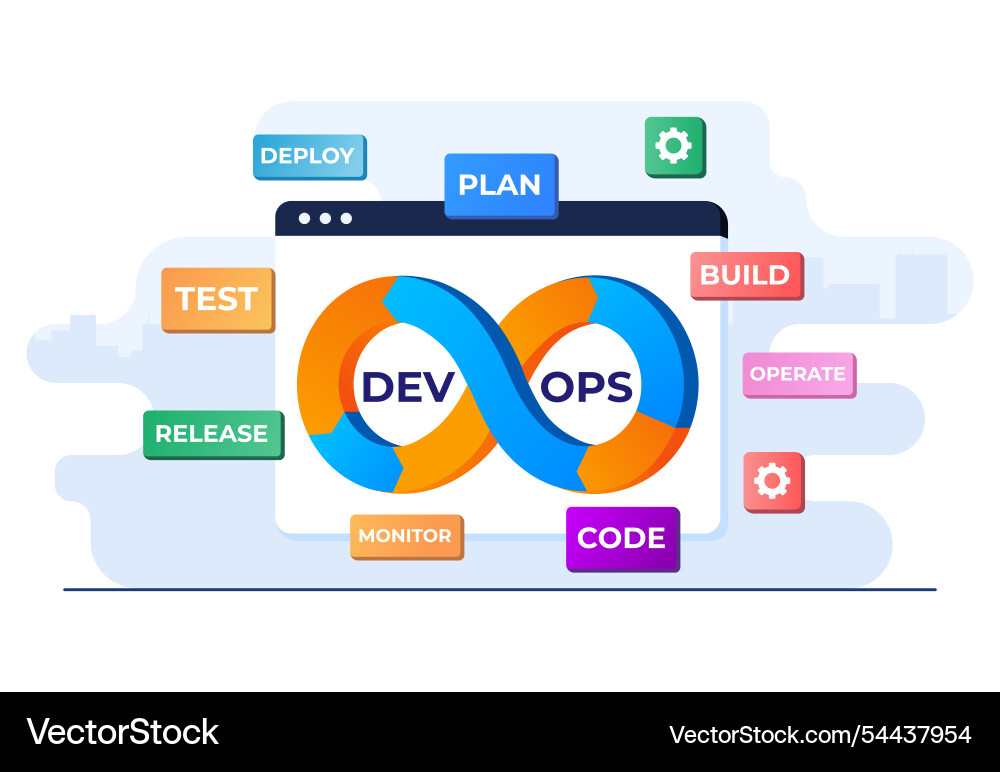 Devops banner flat template for website Royalty Free Vector