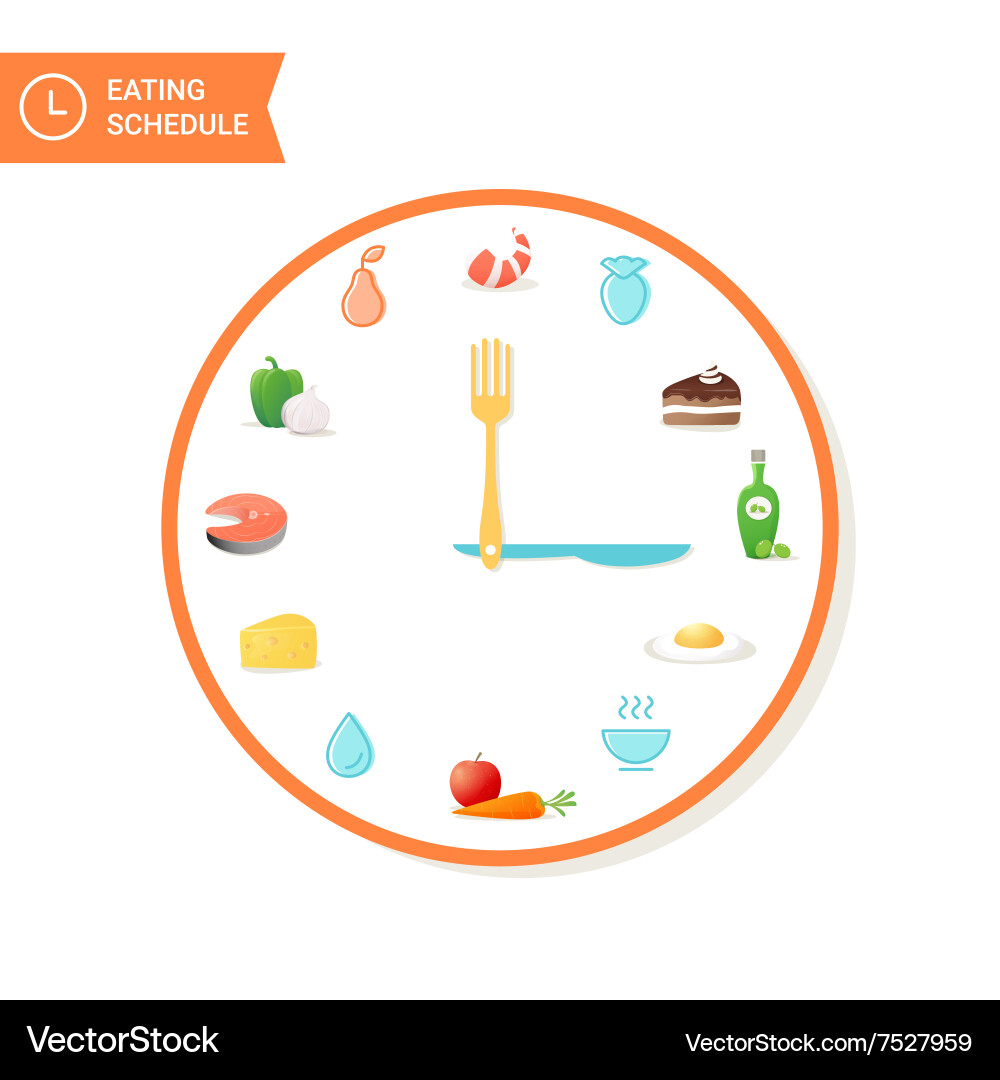 Food and clock eating schedule icons Royalty Free Vector