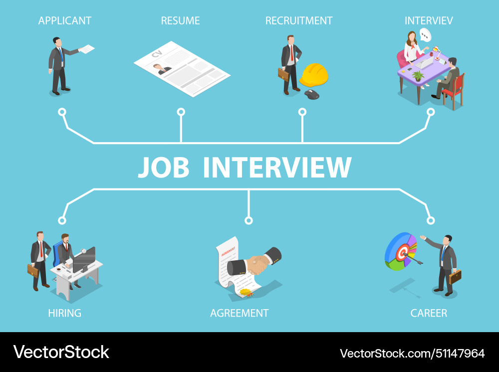 3d isometric flat of job Royalty Free Vector Image