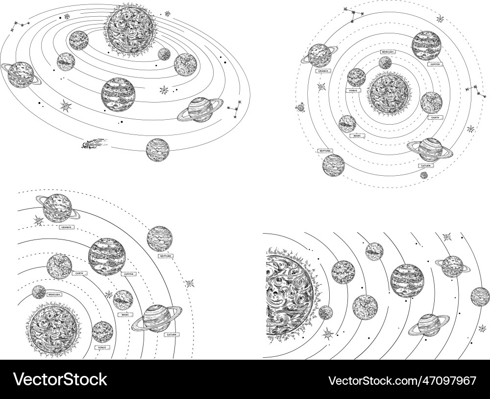 Solar system with planet orbits hand drawn Vector Image