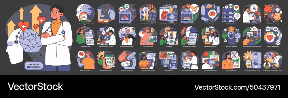 Healthcare technology set flat Royalty Free Vector Image