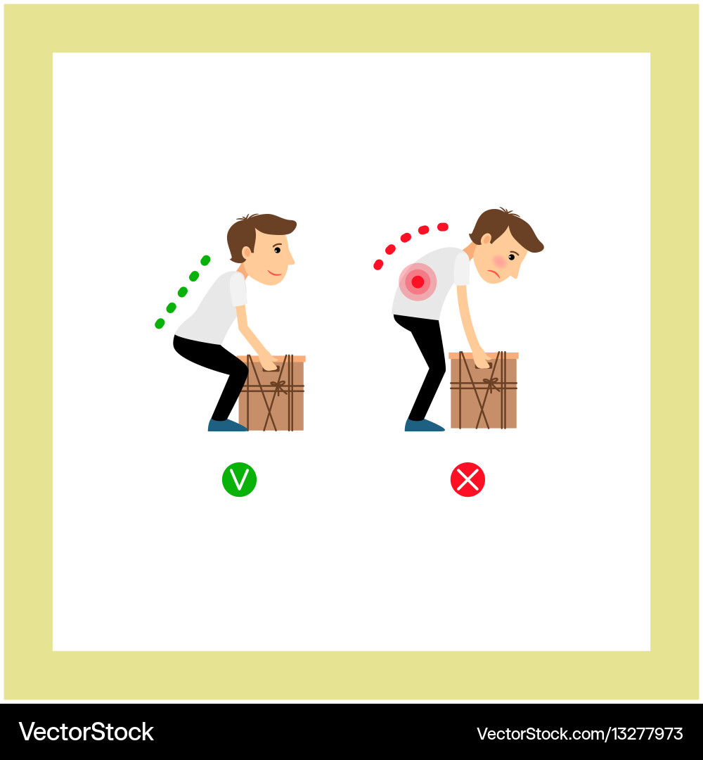 Weight lifting correct and incorrect posture Vector Image