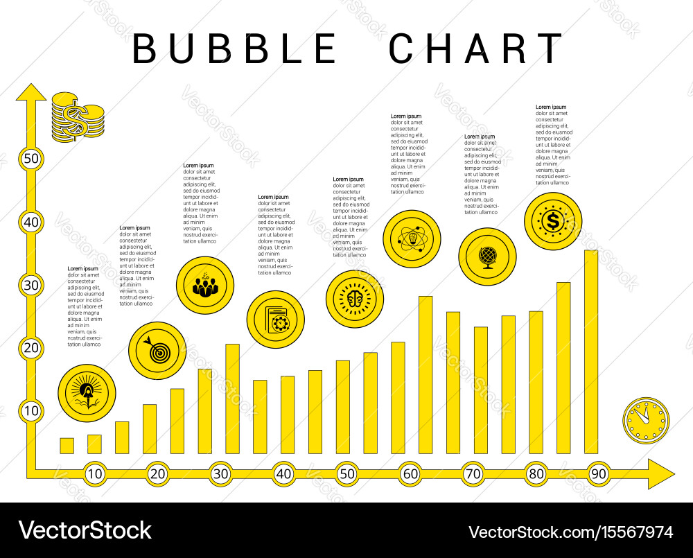 Template bubble chart Royalty Free Vector Image