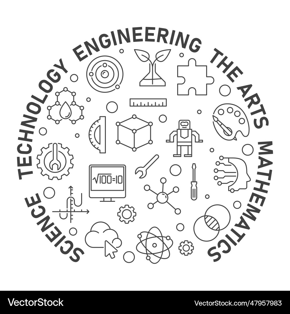 Science technology engineering the arts Royalty Free Vector