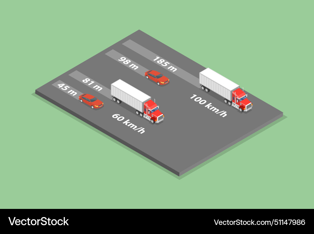 3d isometric flat of heavy Royalty Free Vector Image