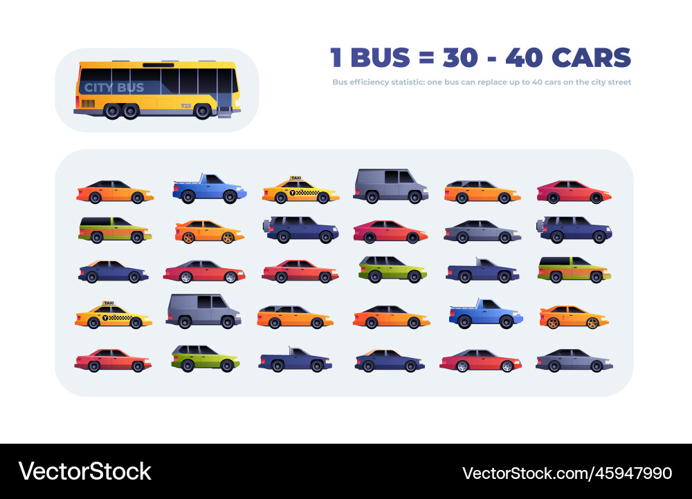 Buseffizienzvergleich Infografik Lizenzfreies Vektorbild