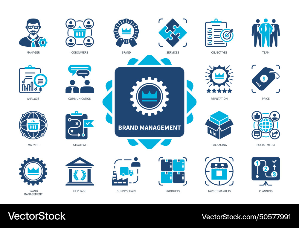 Brand management solid icon set Royalty Free Vector Image