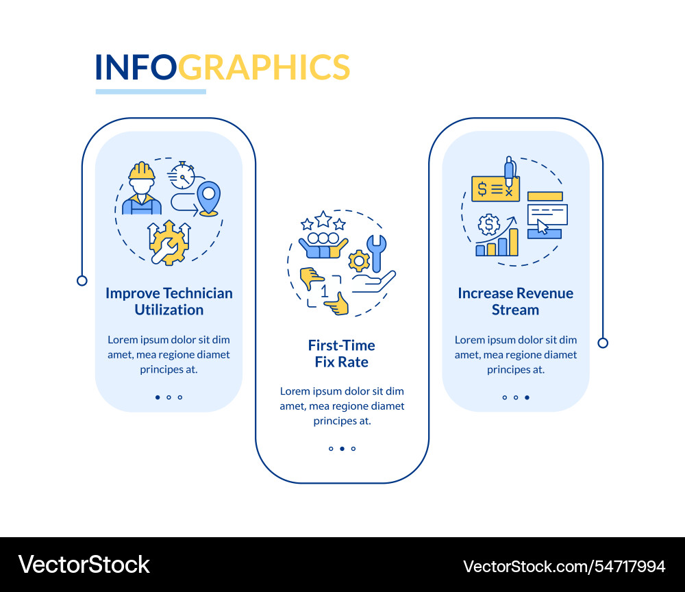 Benefit of fsm rectangle infographic Royalty Free Vector