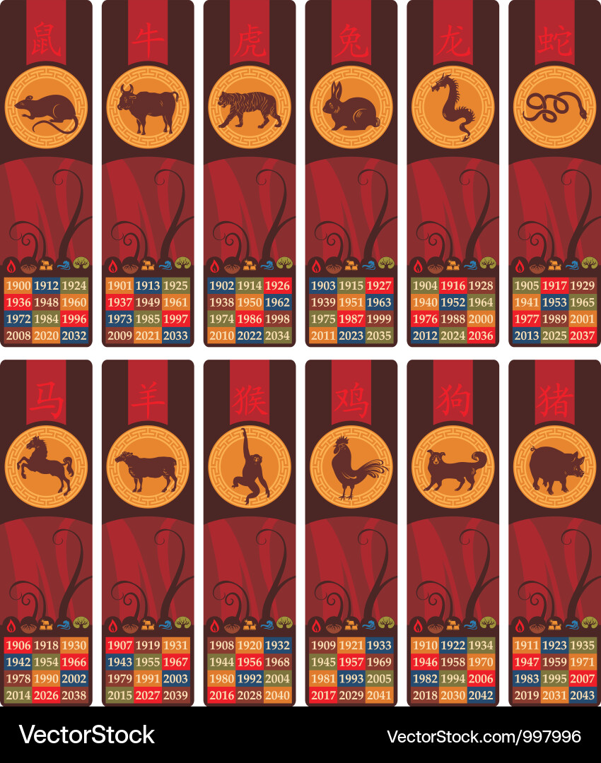 Chinese Zodiac Bookmarks Set Royalty Free Vector Image