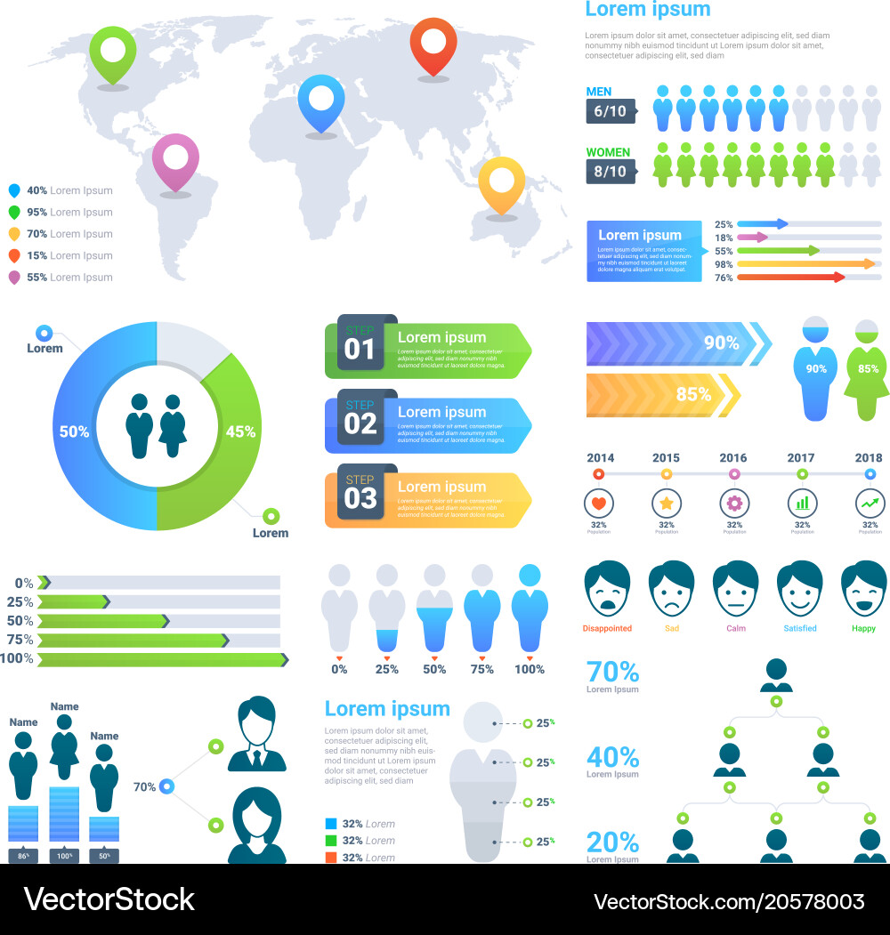 Business statistics graph demographics population Vector Image