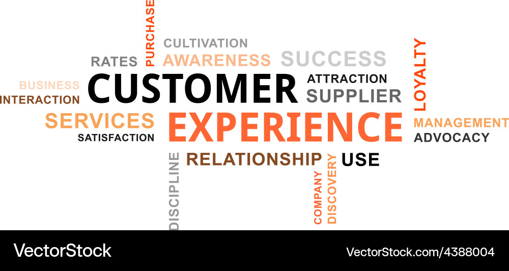 Customer Experience Word Cloud Royalty Free Vector Image