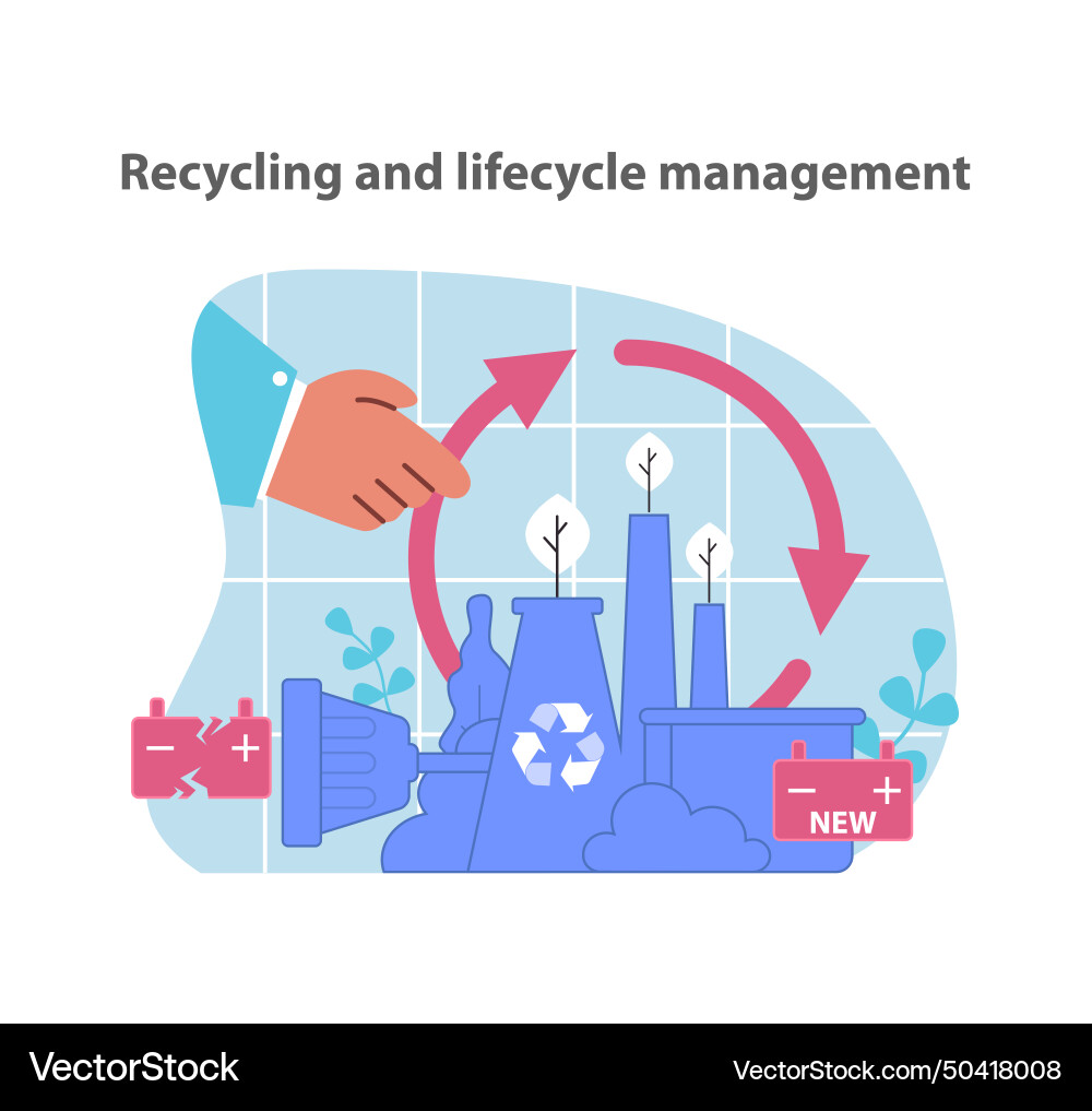 Circular economy for electric vehicles Royalty Free Vector