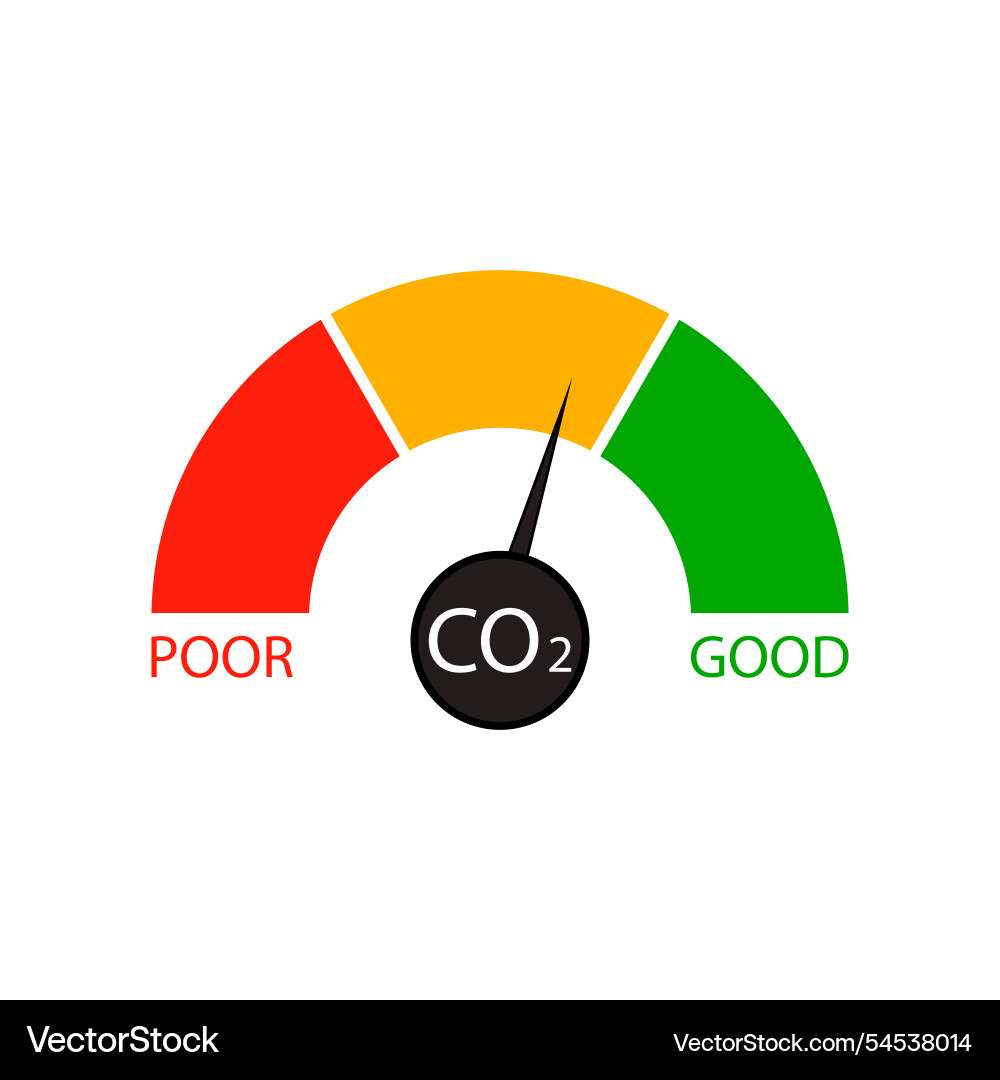Carbon dioxide indicator for measuring emissions Vector Image