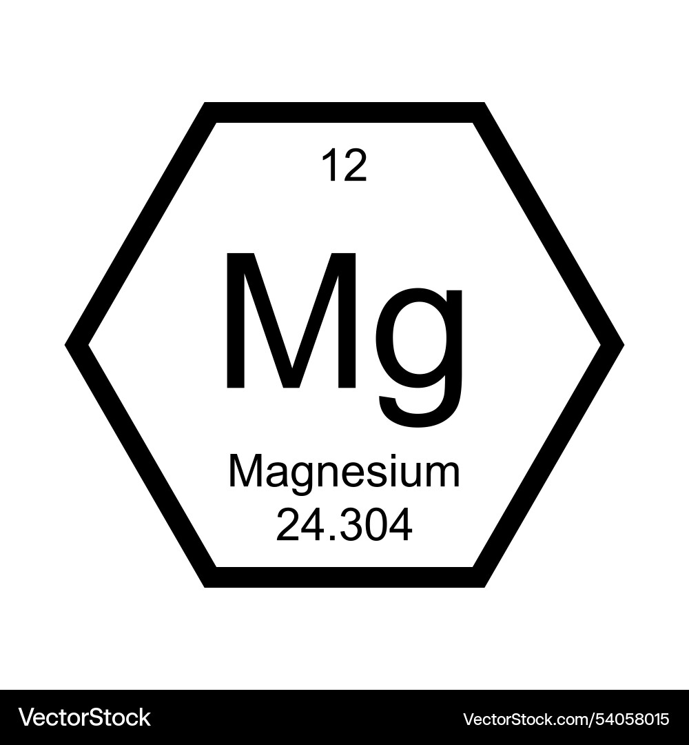 Magnesium periodic atomic symbol Royalty Free Vector Image