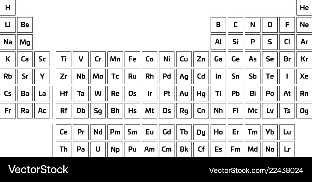 Periodic table elements simple Royalty Free Vector Image