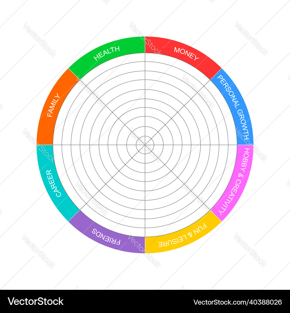 Wheel of life template circle diagram Royalty Free Vector