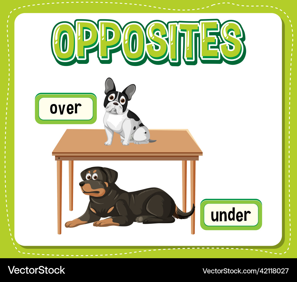 Opposite words for over and under Royalty Free Vector Image