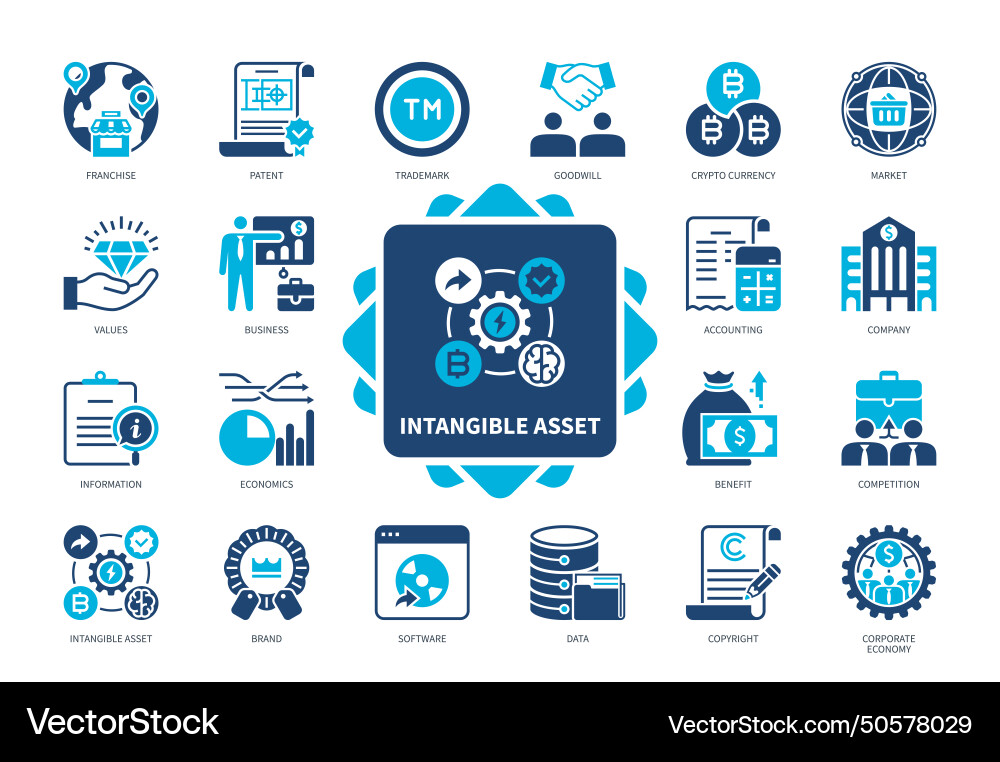 Intangible Assets Vector Images (over 220)