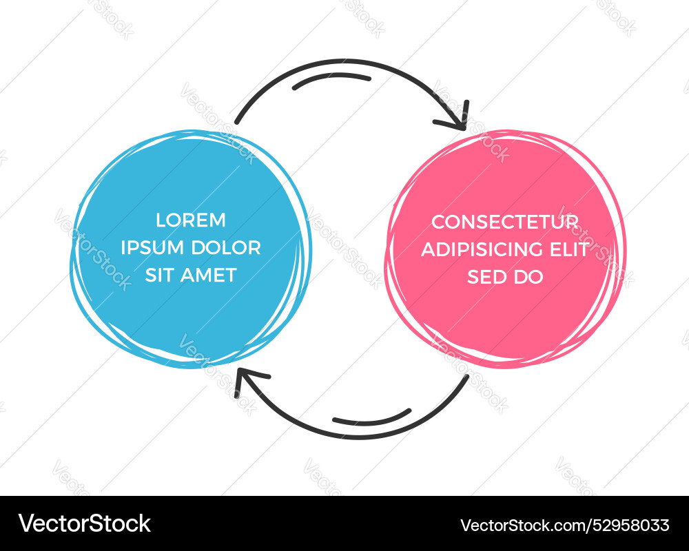 Two hand drawn circles with arrows Royalty Free Vector Image
