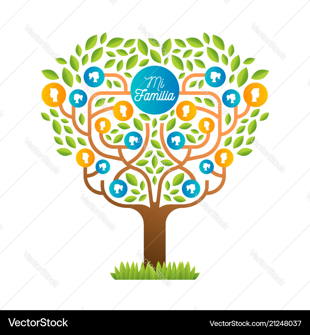 Big family tree template in spanish language Vector Image