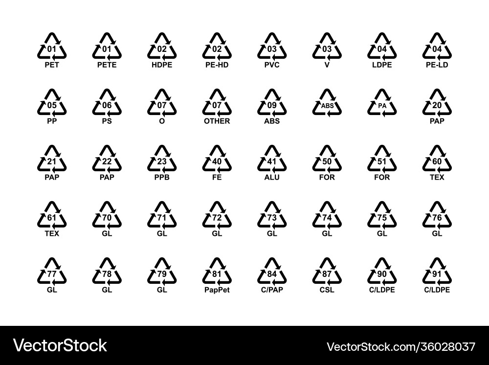 Recycling-Codes Symbole Set Kunststoffpapierglas Vektorbild