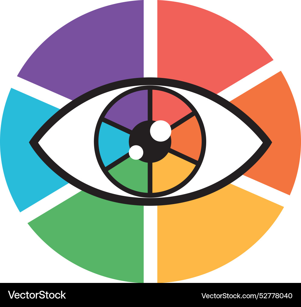 Eye with normal vision Royalty Free Vector Image
