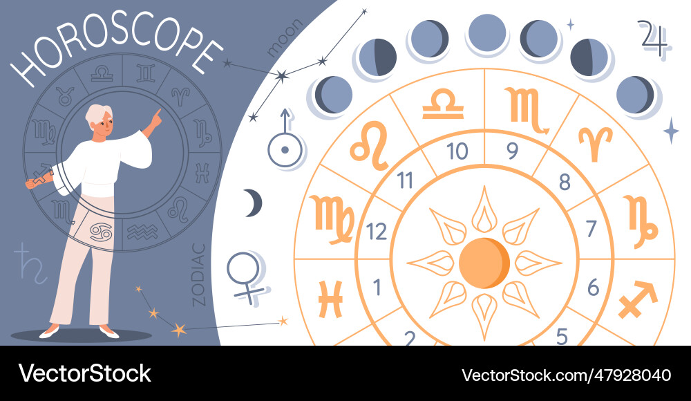 Horoscope composition collage Royalty Free Vector Image