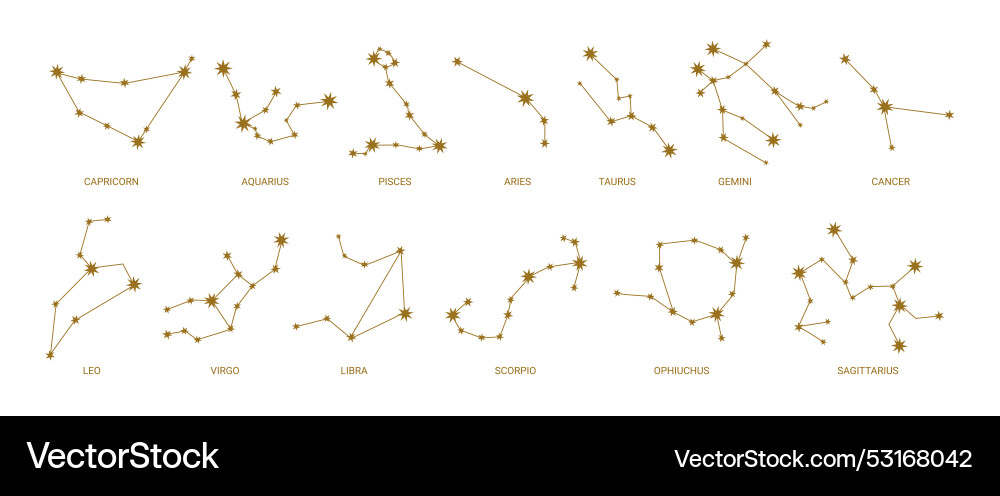 Zodiac Constellation Symbols Royalty Free Vector Image