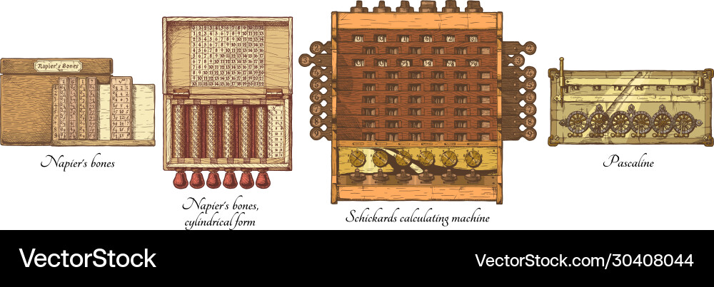 History calculating machines Royalty Free Vector Image